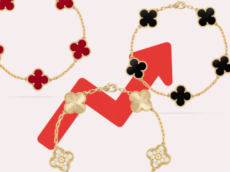 VCA Price Increase April 2025 - Luxury Hedge